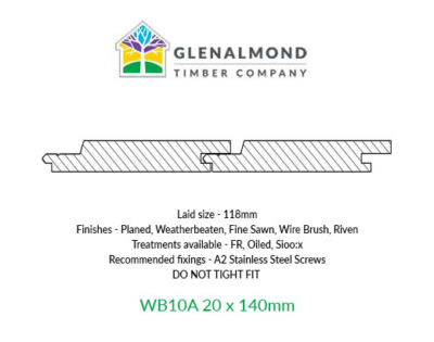 Black Timber Cladding Solutions | Glenalmond Timber